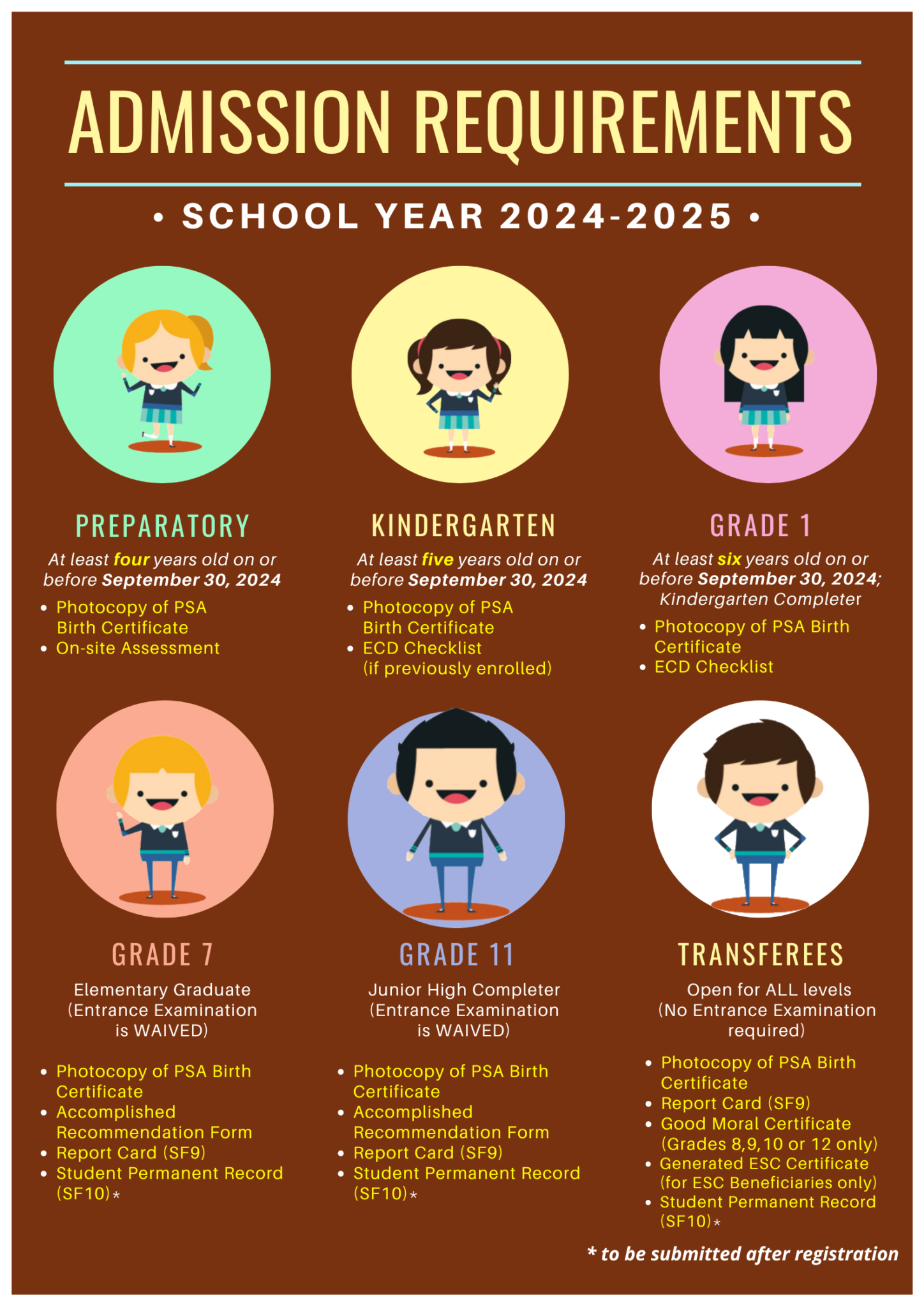 Admission - CamSci — Camarines Science Oriented High School (CSOHS)